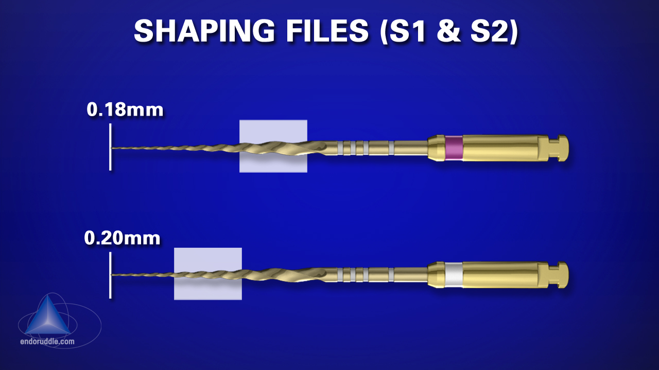 Invention: ProTaper Shaping Instruments | Advanced Endodontics
